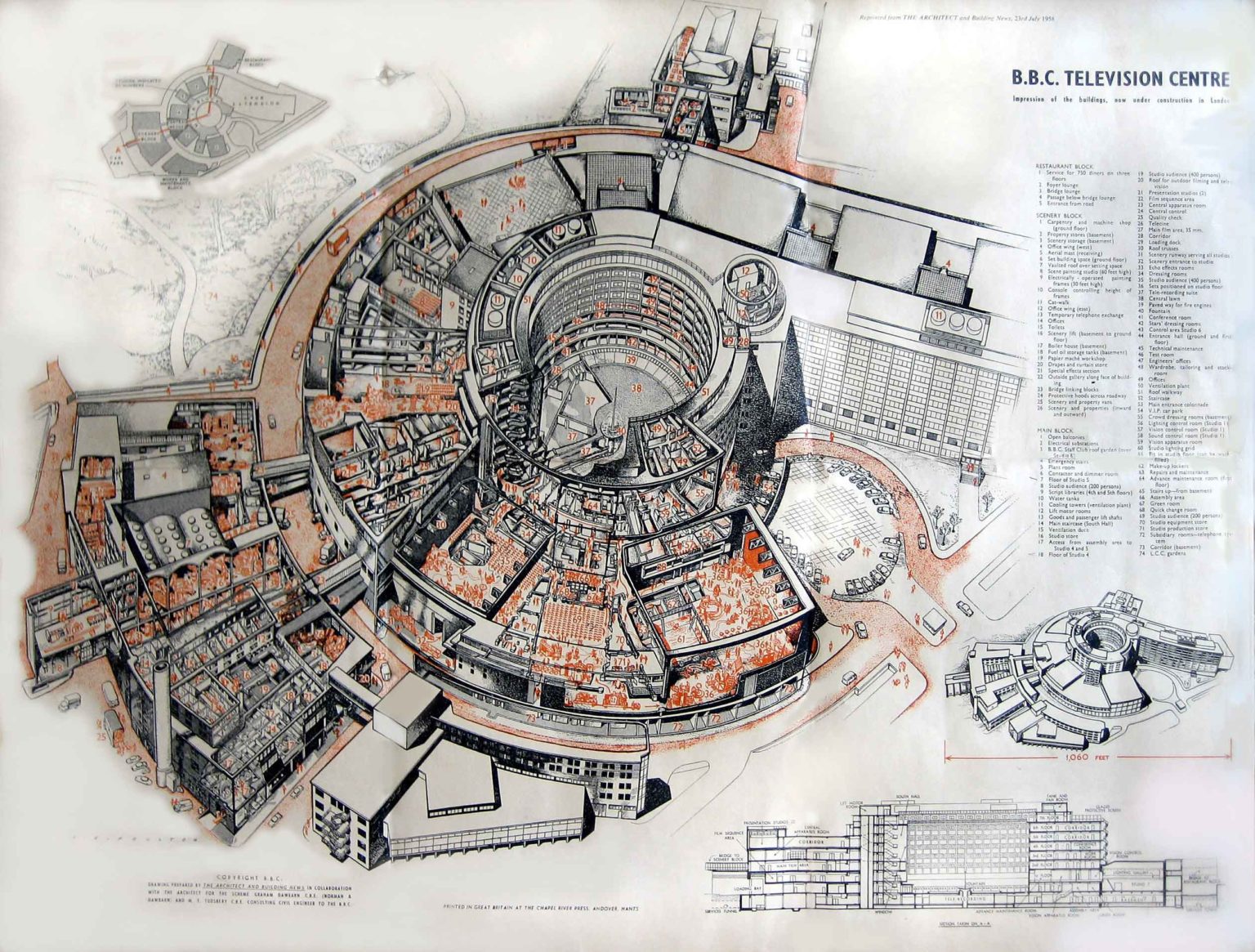 overview - TV Studio History